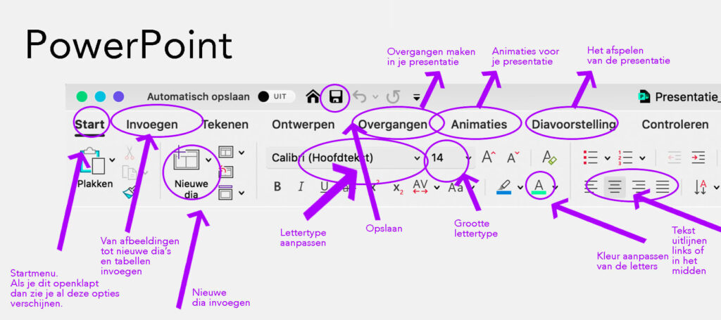 Les 9: Presentatie maken in PowerPoint (keuzeles) - Cybersoek